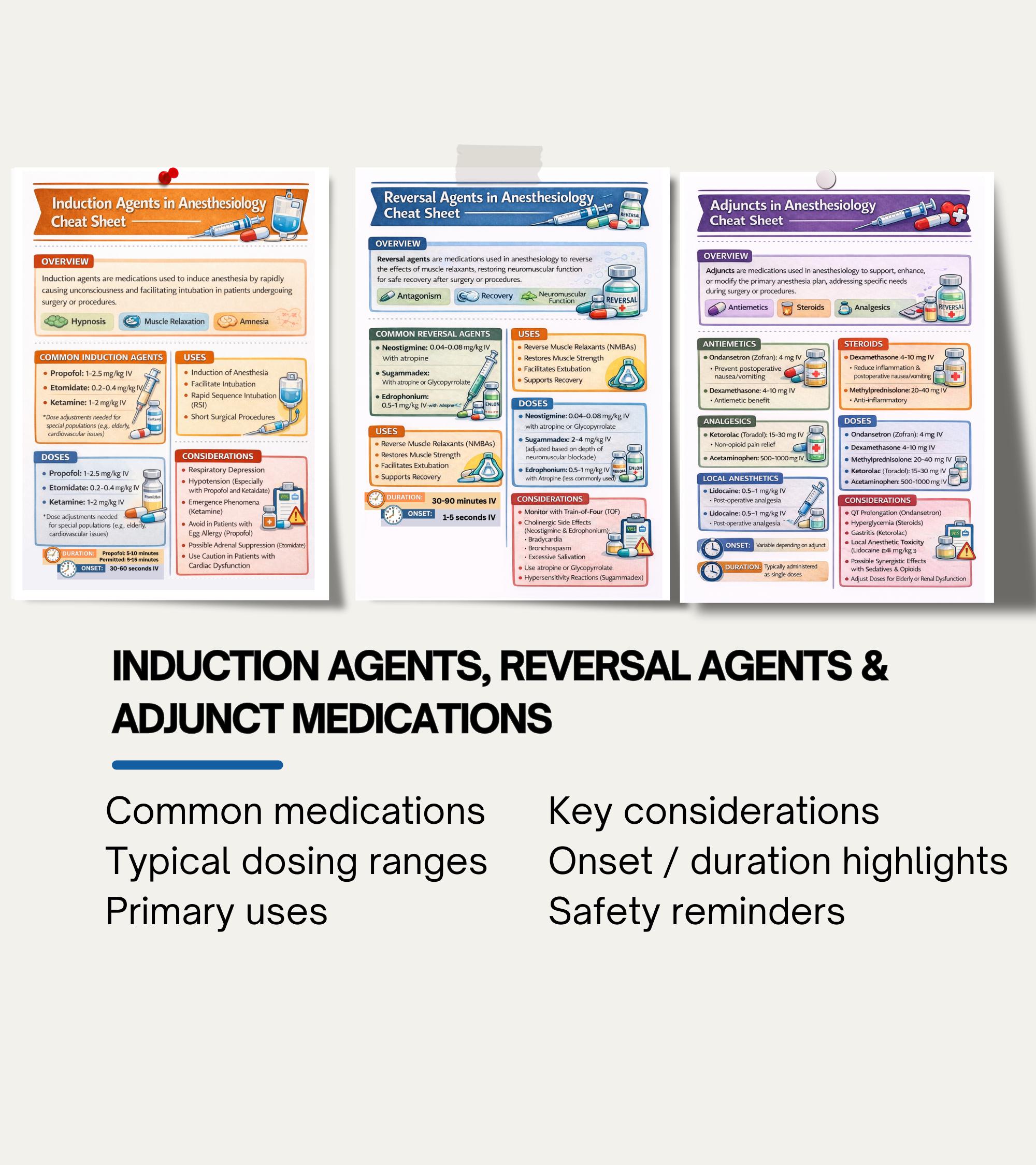 Anesthesia Cheat Sheets, CRNA SRNA Infographic Study Guide ...