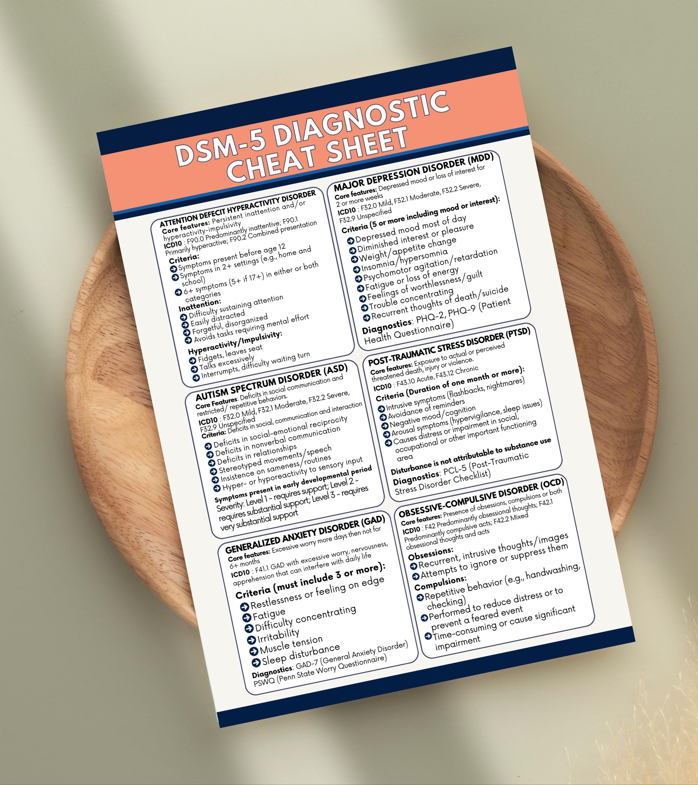 DSM-5 Diagnostic Criteria Aligned Cheat Sheet Printable Therapist Quick ...