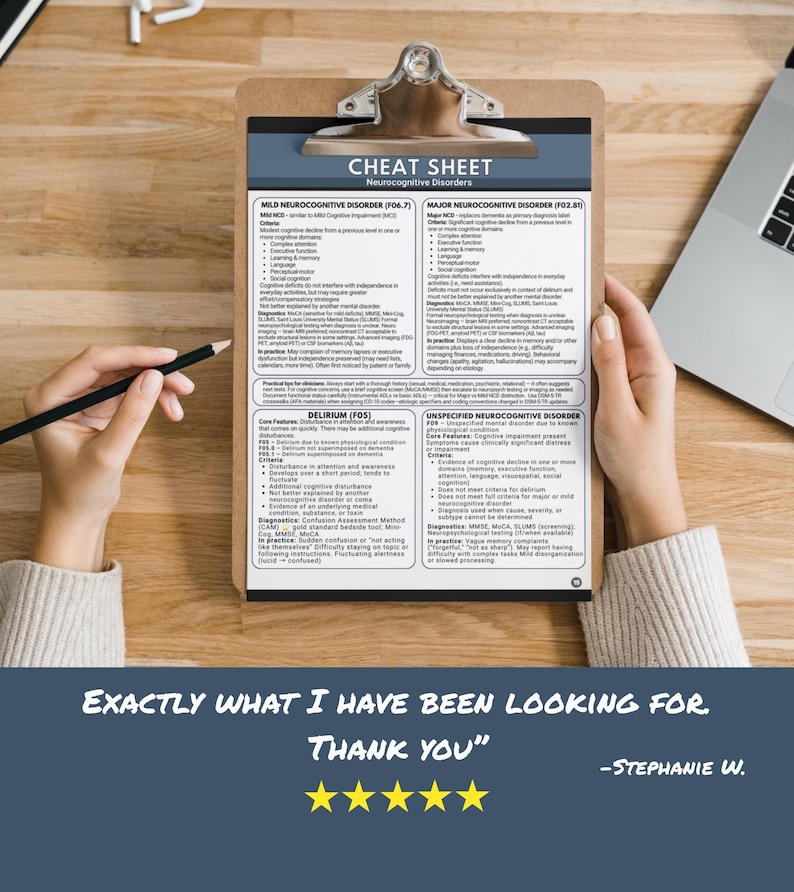 DSM-5-TR Mental Disorder Diagnostic Cheat Sheets | 18 Page 100 ...