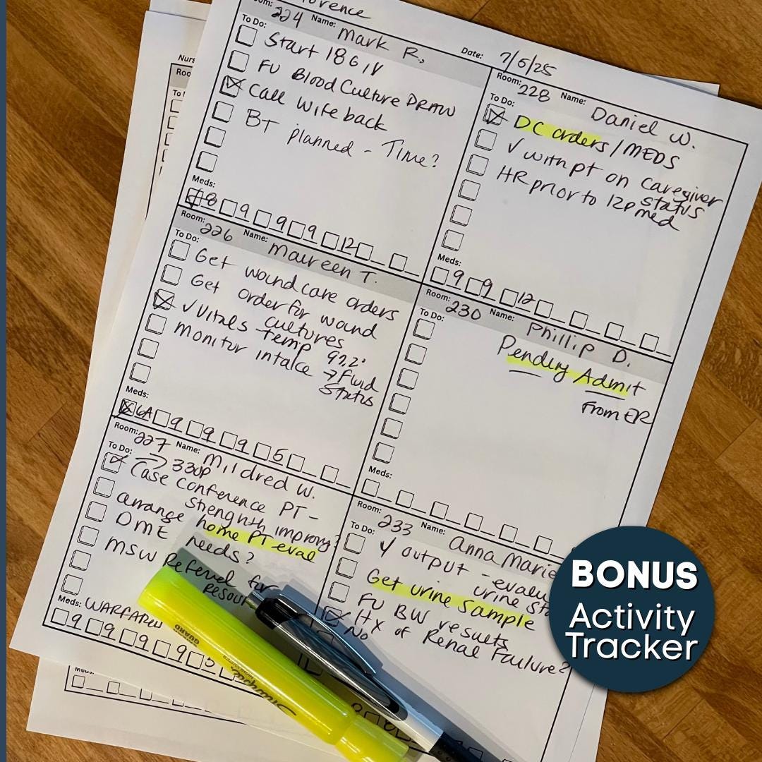 Nurse to Do List: Inpatient Care Patient Report Sheet, Shift Planner ...