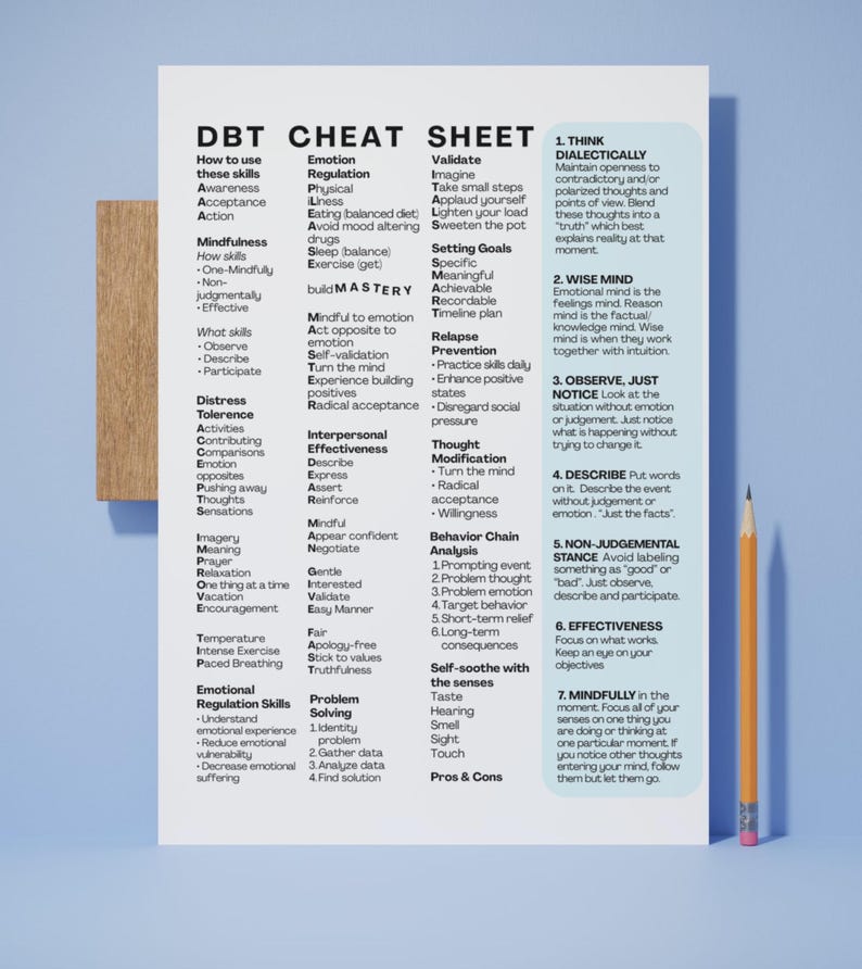 DBT Cheat Sheet, Dialectical Behavior Therapy, Therapist Tool (PDF ...