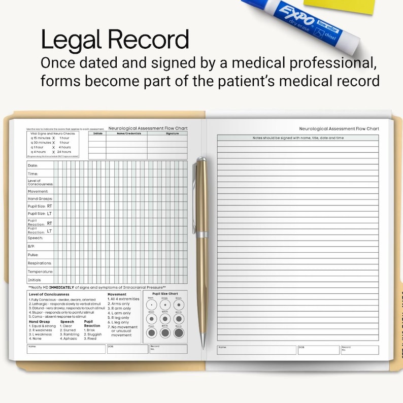Neurological Assessment Neuro-checks Flow Sheet - Home Health and ...
