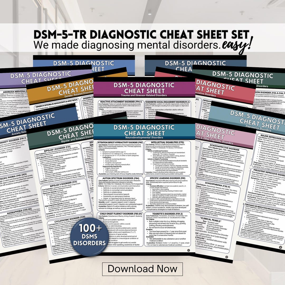 DSM5 Cheat Sheets: 100+ Mental Disorder Diagnostic Criteria, Dsm5-tr ...