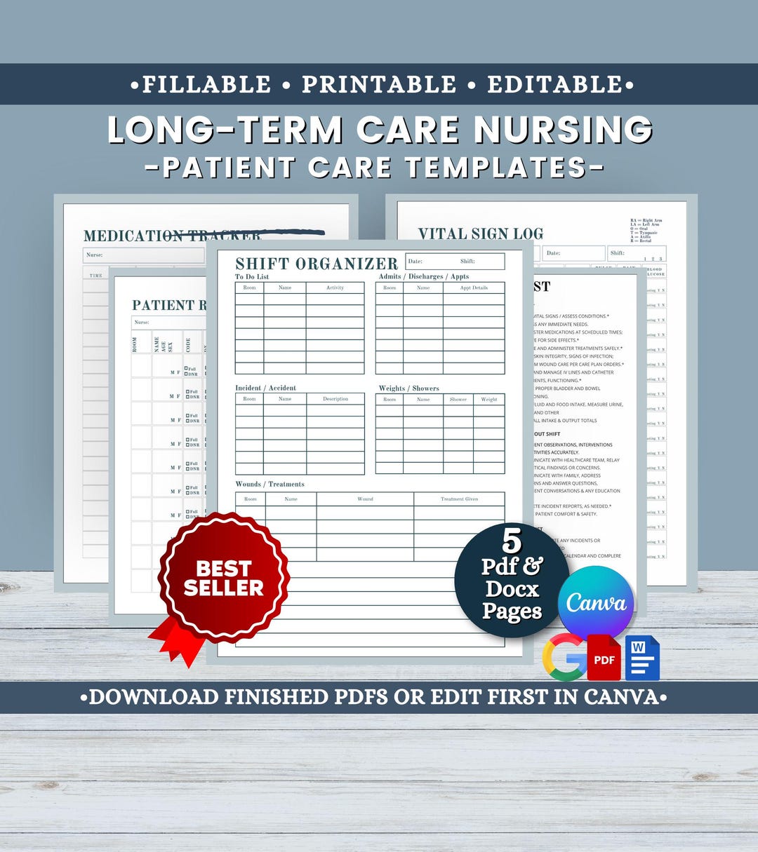 LTC Nurse Shift Report Template Bundle (PDF, Canva) - Etsy
