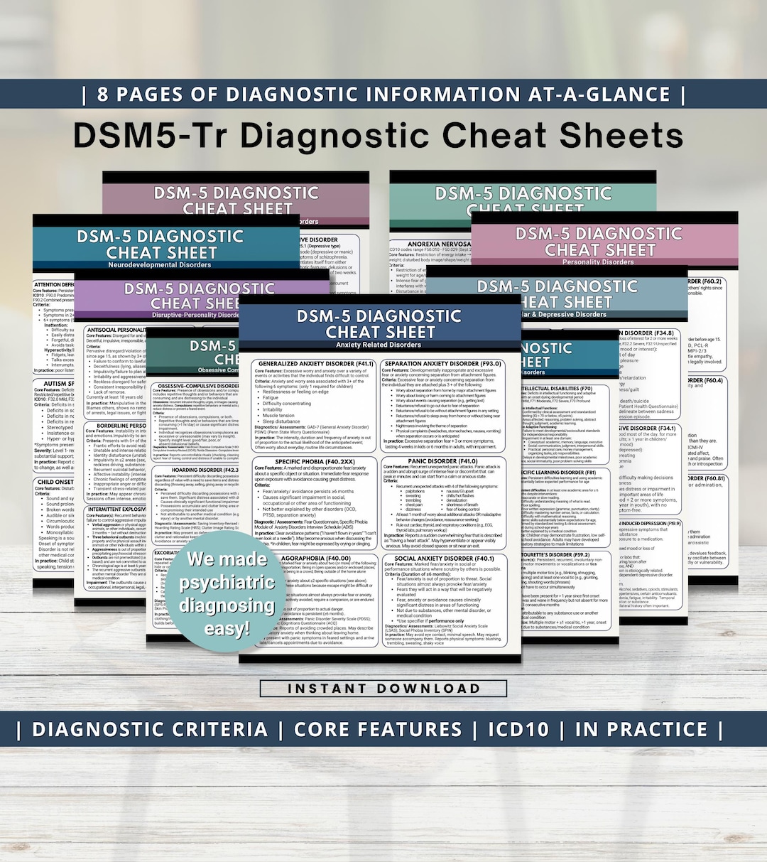 DSM-5 Diagnosing Tool, PMHNP Dx Criteria Reference, ICD10, 50 Mental ...