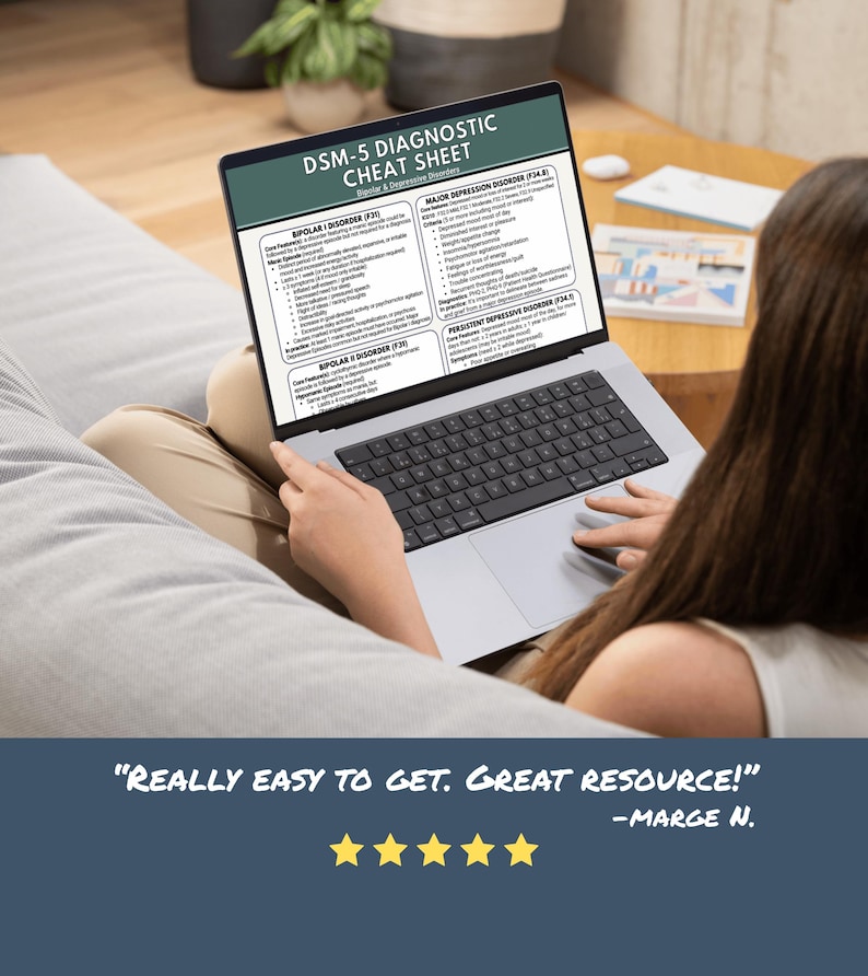 DSM5 Cheat Sheets: Mental Disorder Diagnostic Criteria, Dsm5-tr Easily ...