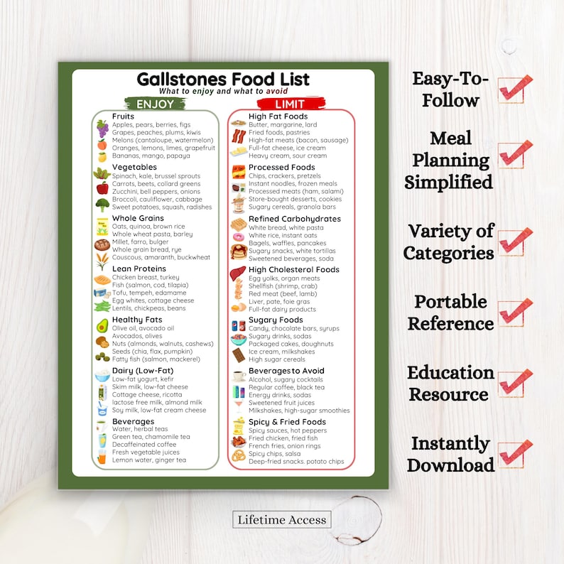 Gallstone Diet Food List: 7-day Meal Plan, Grocery Shopping and ...