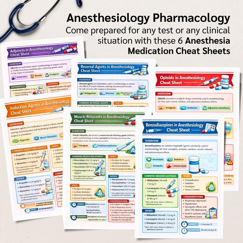 Anesthesia Cheat Sheets, CRNA SRNA Infographic Study Guide ...