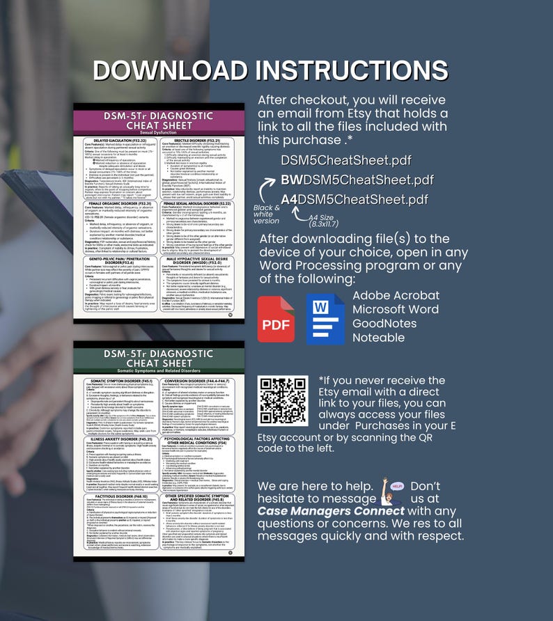 DSM5 Cheat Sheet - 100+ Mental Disorders Dsm5-tr Diagnostic Criteria ...