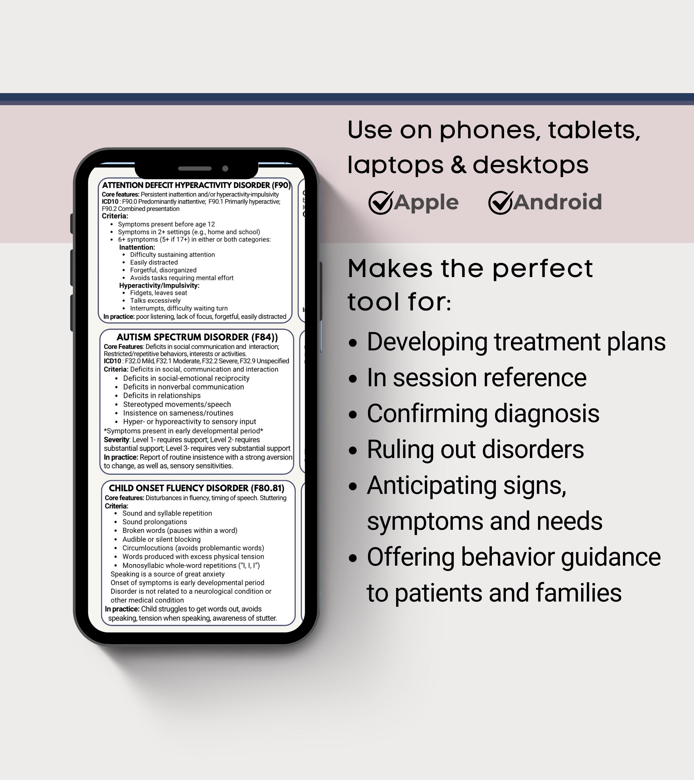 DSM5 Cheat Sheets: Mental Disorder Diagnostic Criteria, Dsm5-tr Easily ...