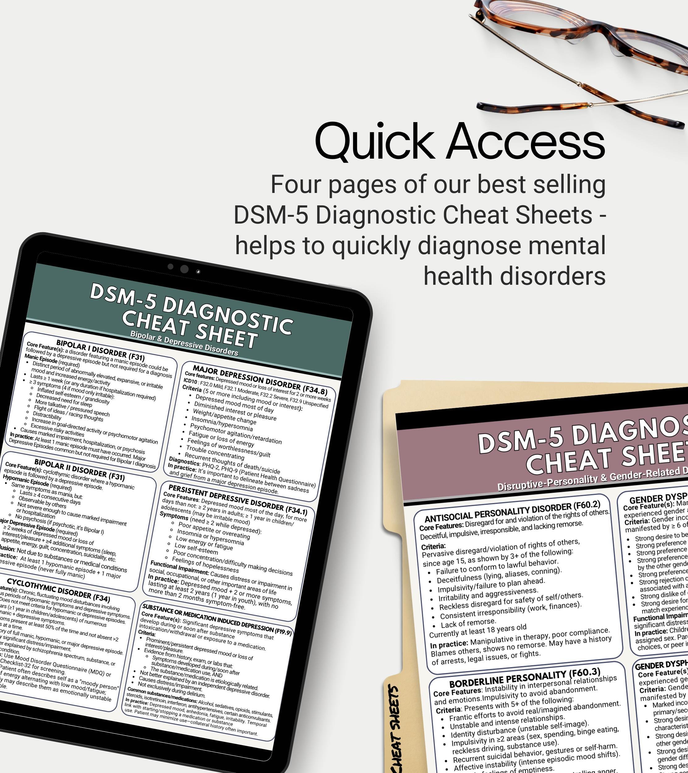 DSM5 Cheat Sheets: Mental Disorder Diagnostic Criteria, Dsm5-tr Easily ...