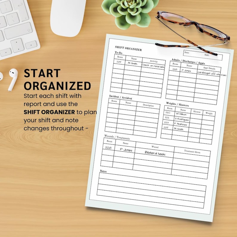 Long Term Care Nurse Report Sheets, LTC Nursing Shift Organizer Forms ...