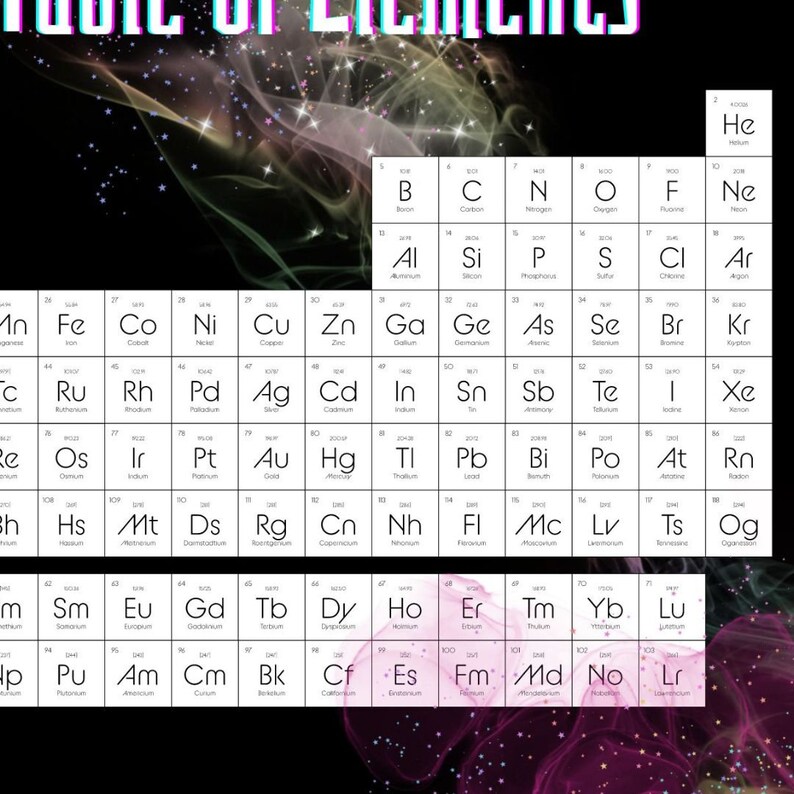 Periodic Table of Elements Digital Printable Download - Etsy