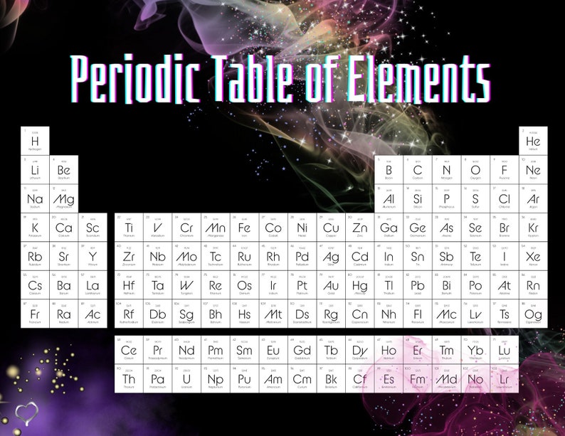 Periodic Table of Elements Digital Printable Download - Etsy
