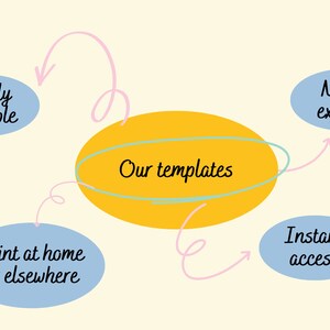 Lemon, Beige, and Lime Modern Dinner Menu Template, Printable Dinner ...