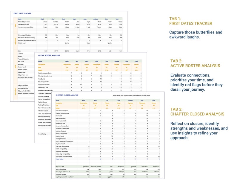 Dating Spreadsheet, Digital Christmas Gift, Personal Life Tracker, Fun ...