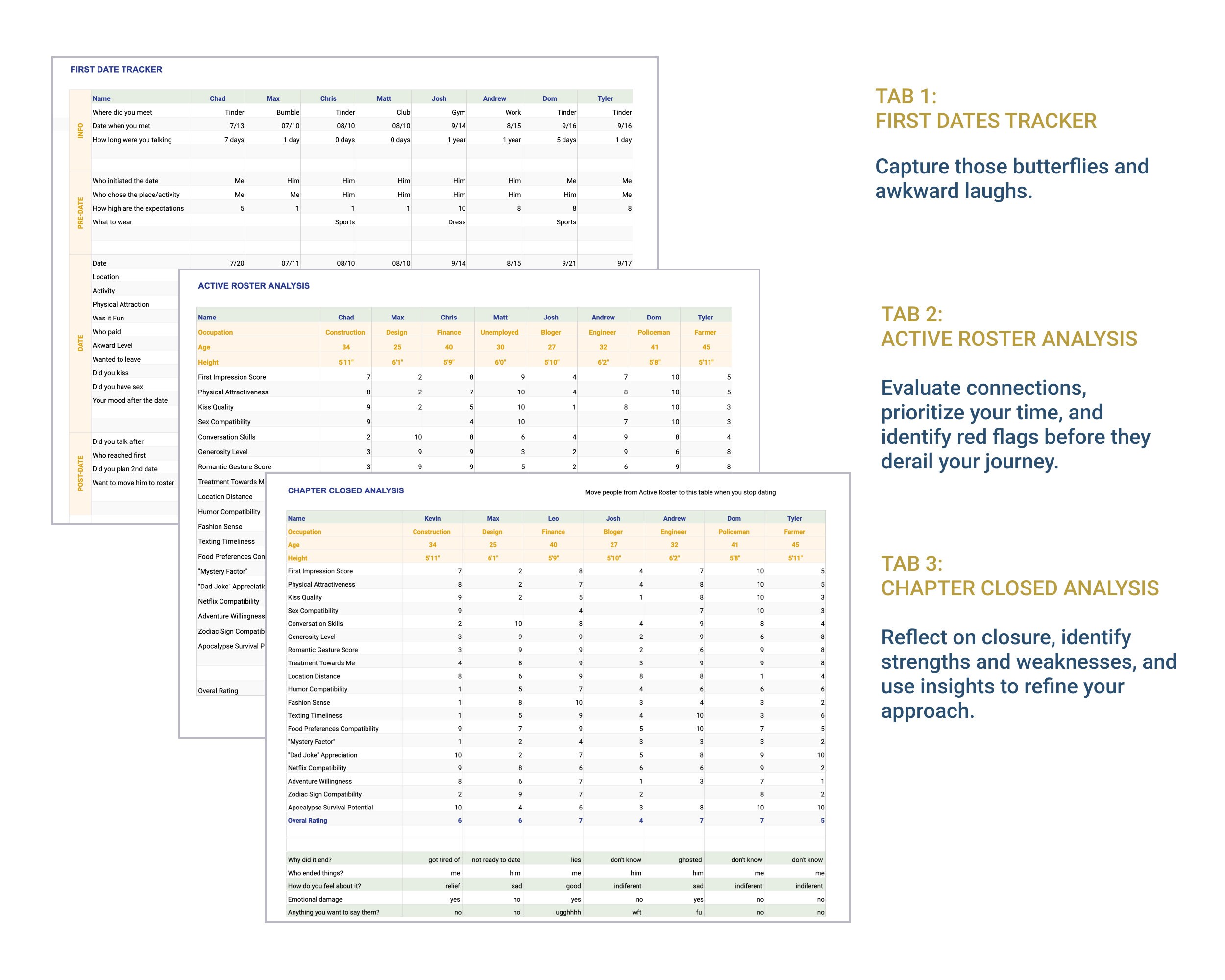 Dating Spreadsheet, Digital Christmas Gift, Personal Life Tracker, Fun ...