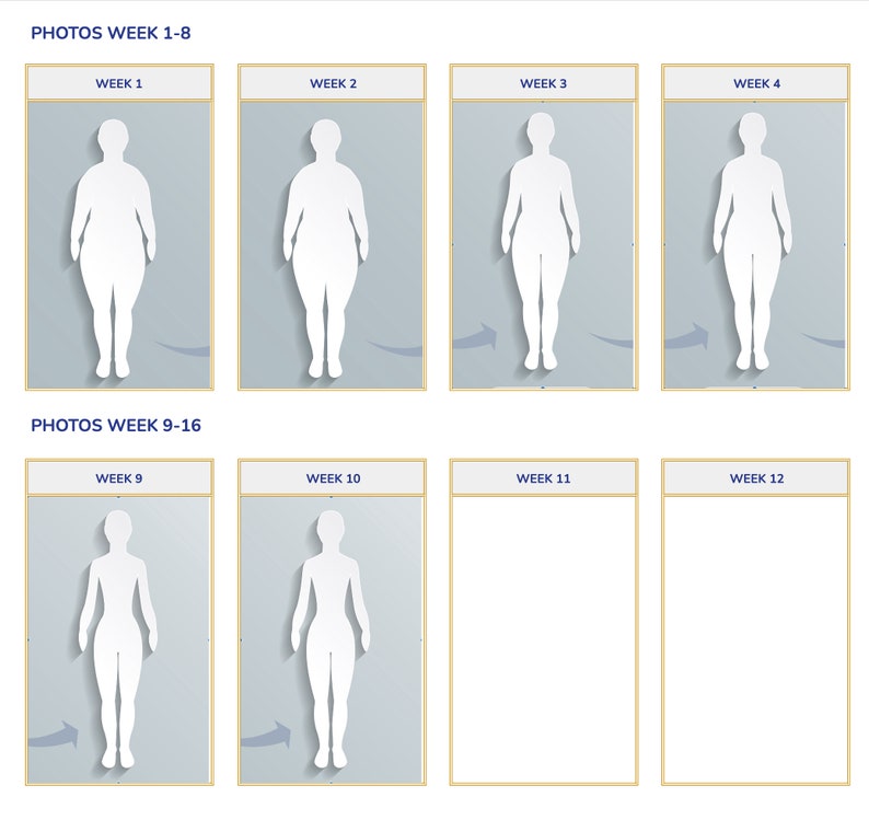 Thinner Leaner Stronger Program Workout Tracker Progressive - Etsy