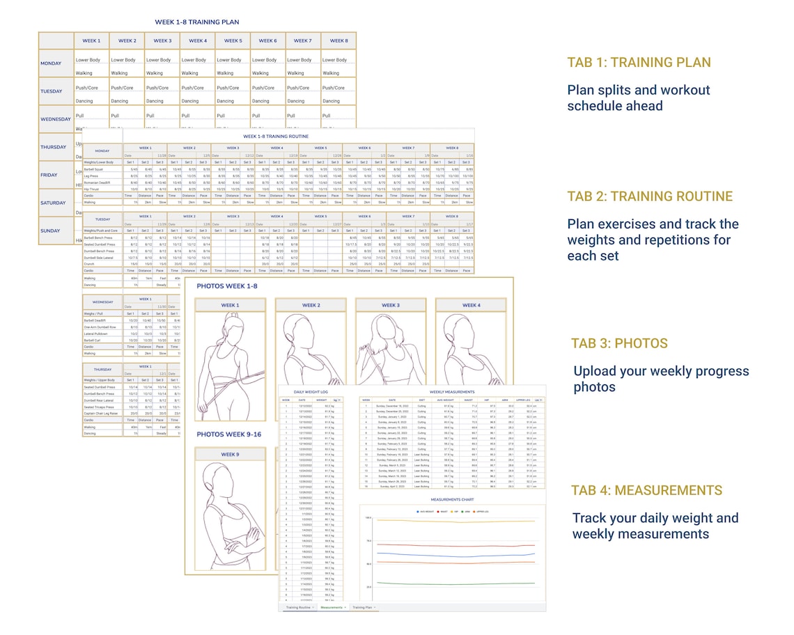 Thinner Leaner Stronger Program Workout Spreadsheet, Progressive ...