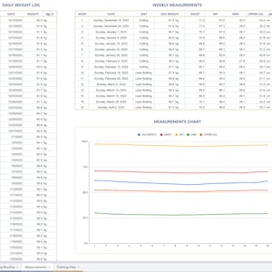 Thinner Leaner Stronger Program Workout Spreadsheet, Progressive ...
