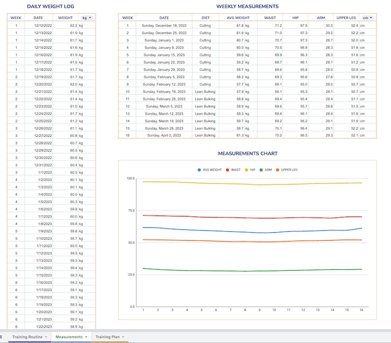 Thinner Leaner Stronger Program Workout Spreadsheet, Progressive ...