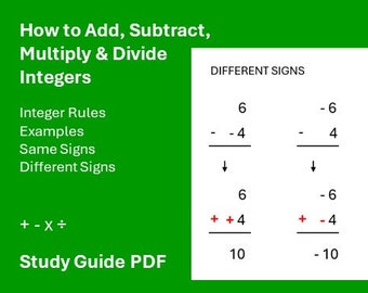 INTEGERS RULES Set of 4 Posters, Signed Numbers, Math Classroom ...