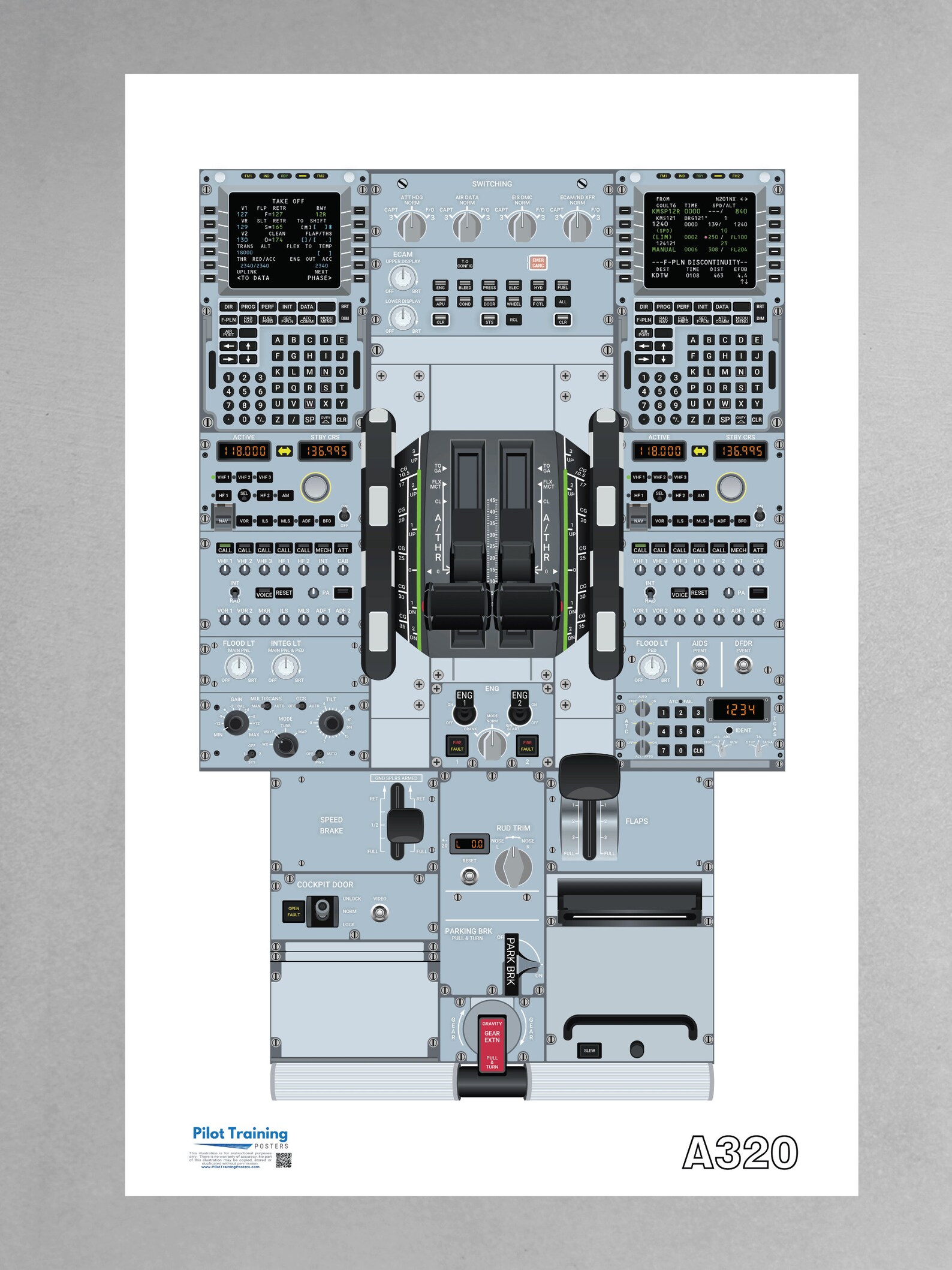 AIRBUS A320 Cockpit Poster 36 Wide Airbus 320 Training Poster A320 ...