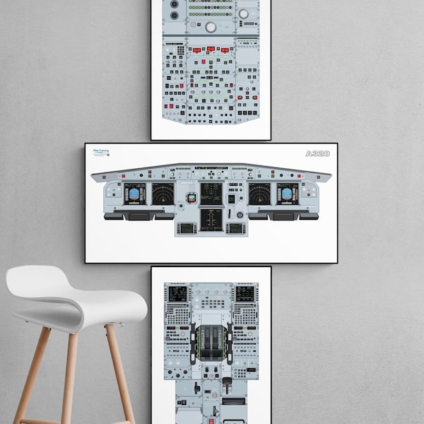 Overhead Panel A320 - Etsy