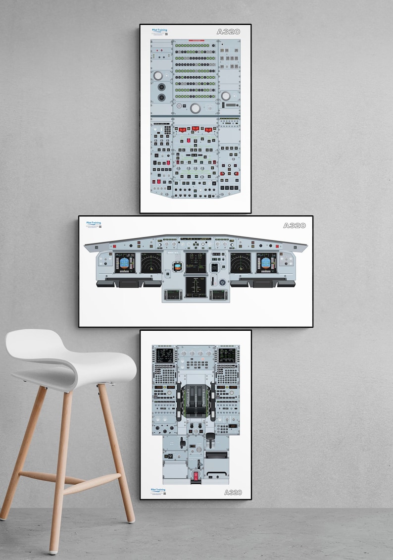 Airbus A320 Cockpit Training Poster: Overhead, Forward, Pedestal Panels ...