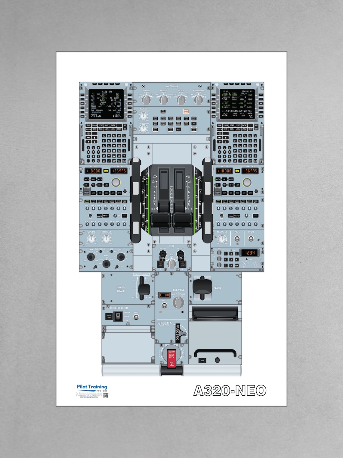 AIRBUS A320 NEO Cockpit Poster Airbus 320 Panel Poster A320 Training ...