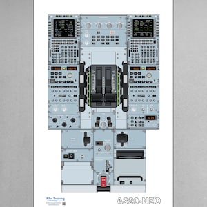 AIRBUS A320 NEO Cockpit Poster Airbus 320 Panel Poster A320 Training ...