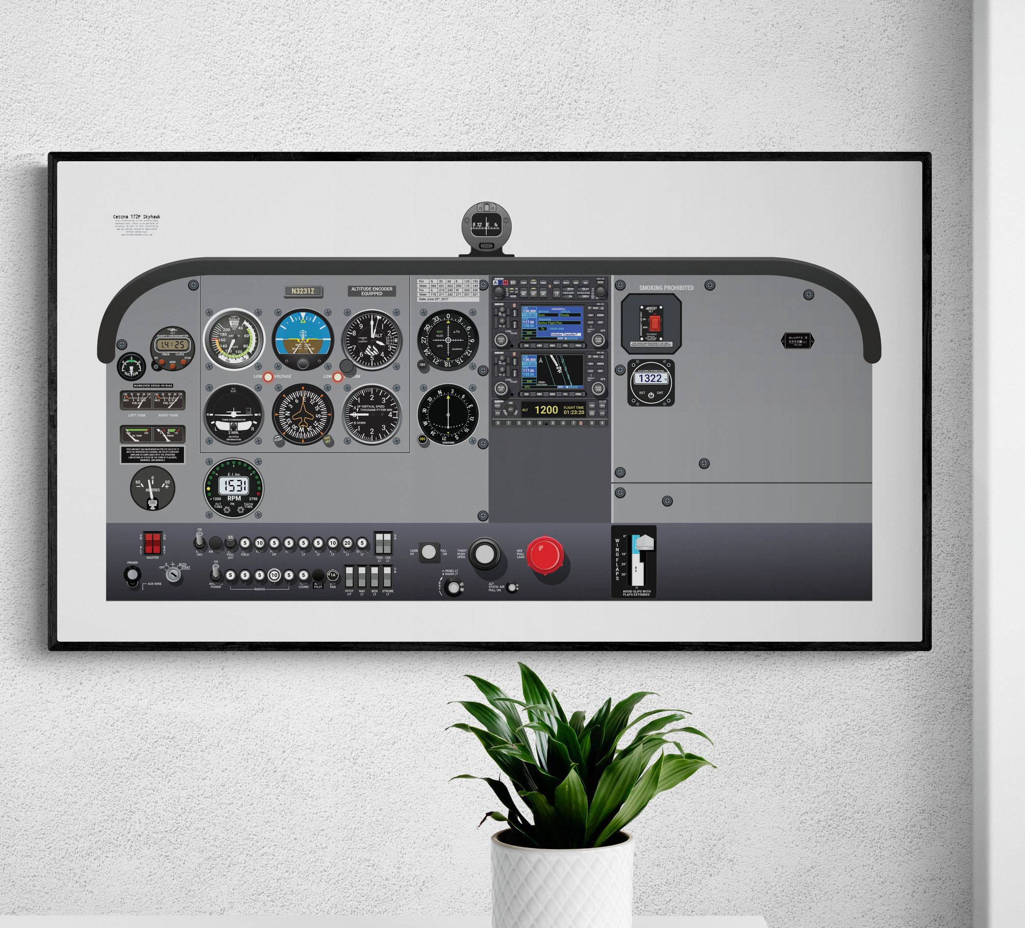 Printable Cessna 172 Cockpit Poster Wall Art - Etsy