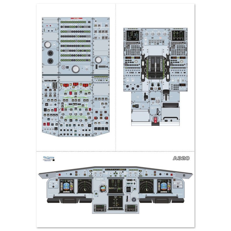 AIRBUS A320 Cockpit Poster - A320 Cockpit Poster Set - Etsy