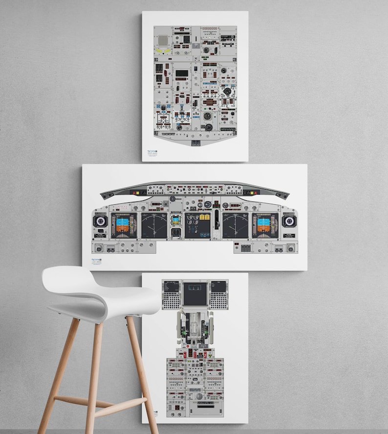Boeing 737-800 Training Poster - Flight Simulator Training - 737 ...