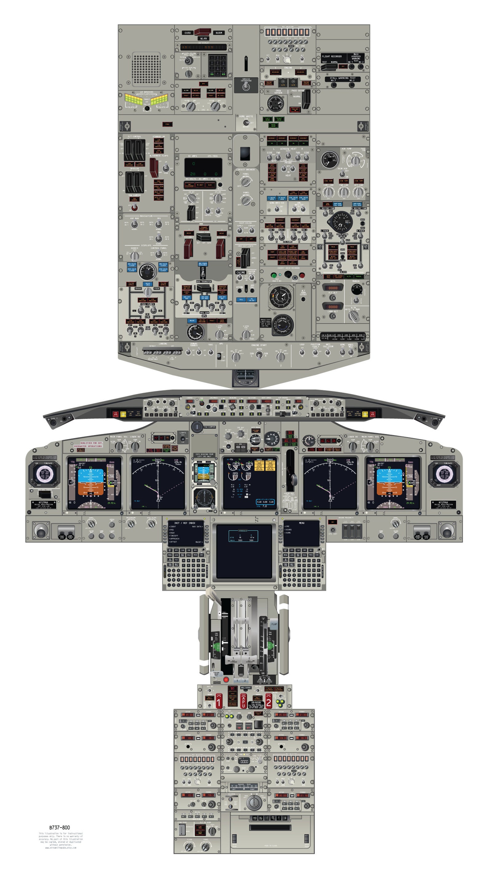 Large Boeing 737-800 Training Cockpit Poster - Perfect Pilot Gift - Etsy