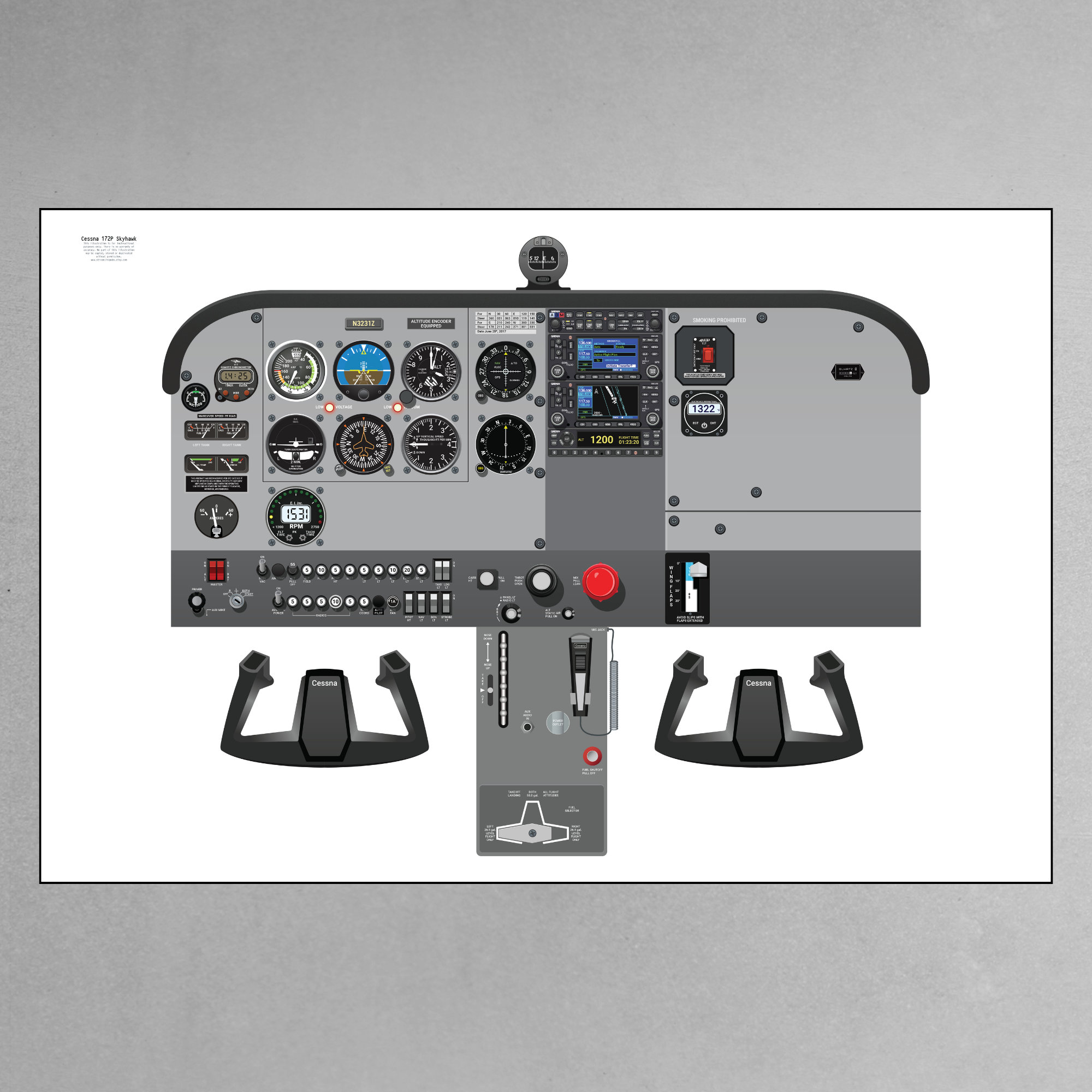 Personalized Pilot Gift Cessna 172 Cockpit Poster C172 Training Poster ...