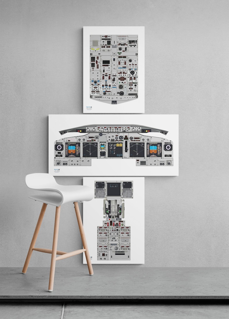 Boeing 737-800 Training Poster - Flight Simulator Training - 737 ...