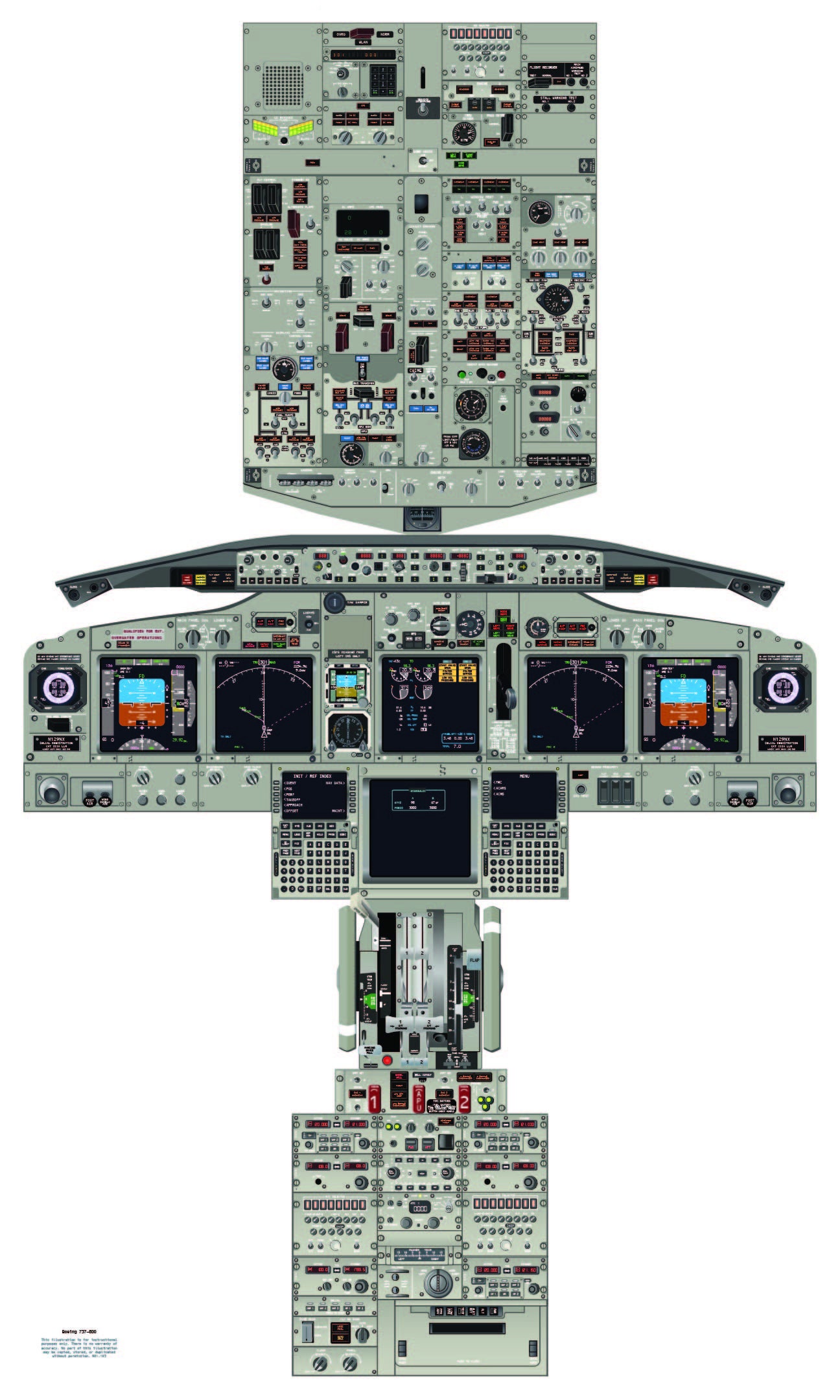 Boeing 737-800 Cockpit Poster Pilot Gift Aviation Aircraft Poster - Etsy UK