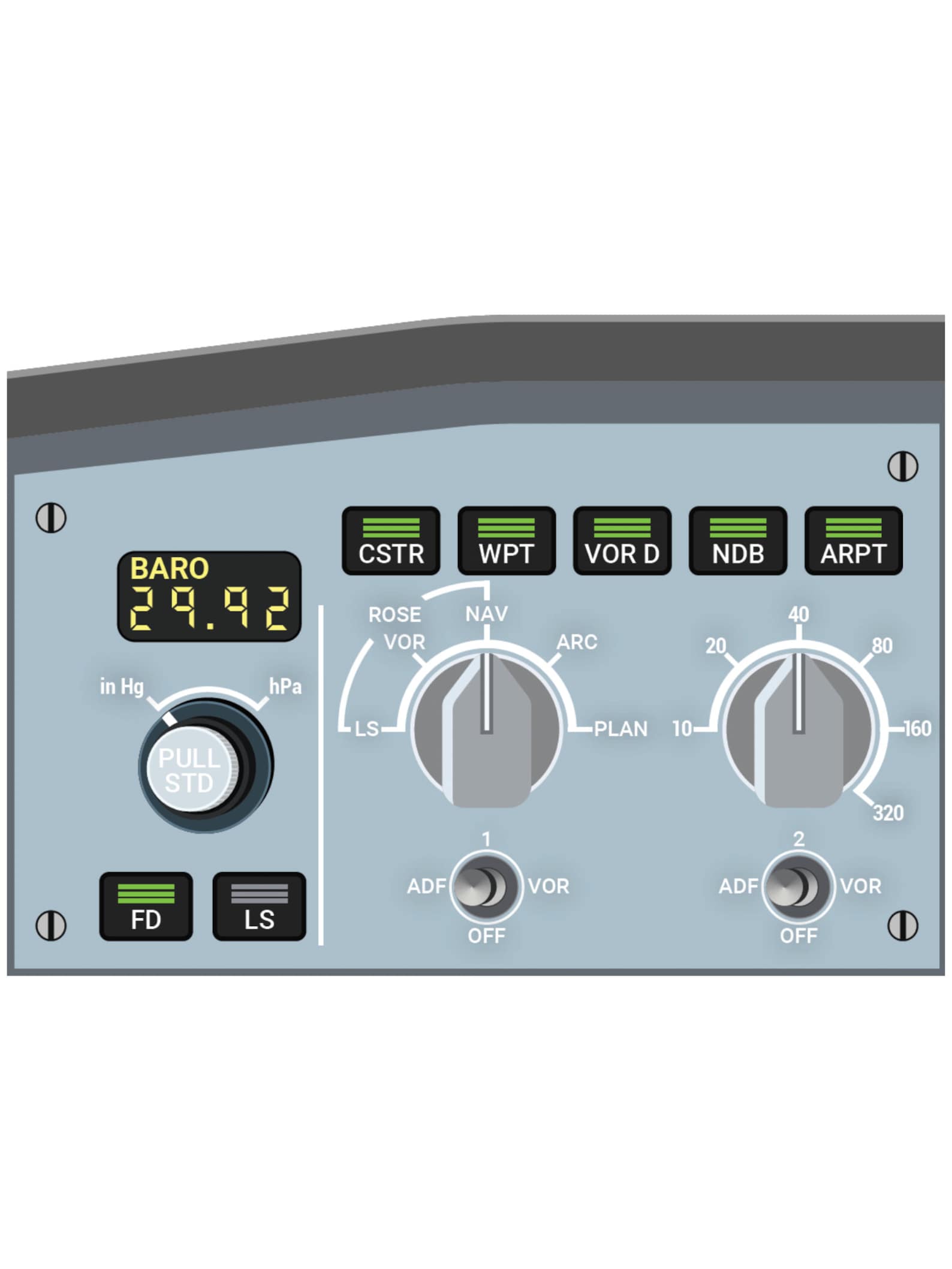 A320 Cockpit Poster PDF Download Airbus A320 Training A320 Training ...