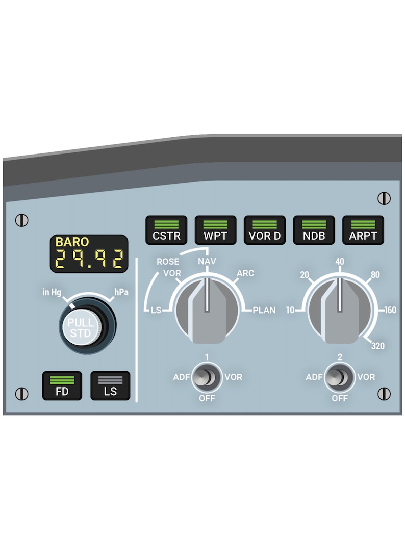 A320 Cockpit Poster AIRBUS A320 Cockpit Training Poster A320 Poster ...