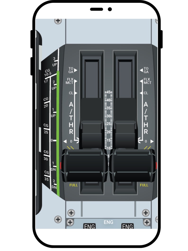 A320 Cockpit Poster PDF Download Airbus A320 Training A320 Training ...