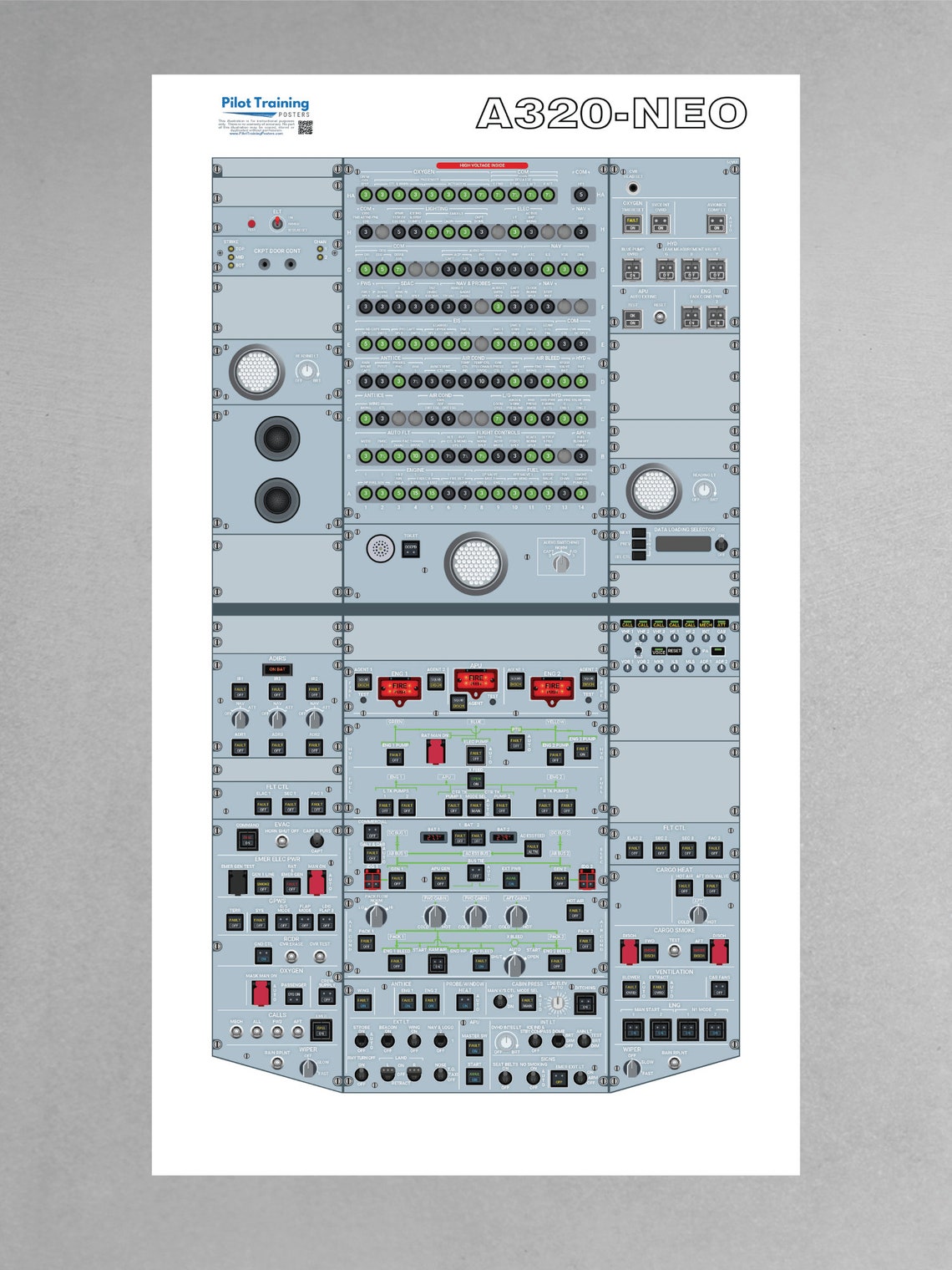 AIRBUS A320 NEO Cockpit Poster Airbus 320 Panel Poster A320 Training ...