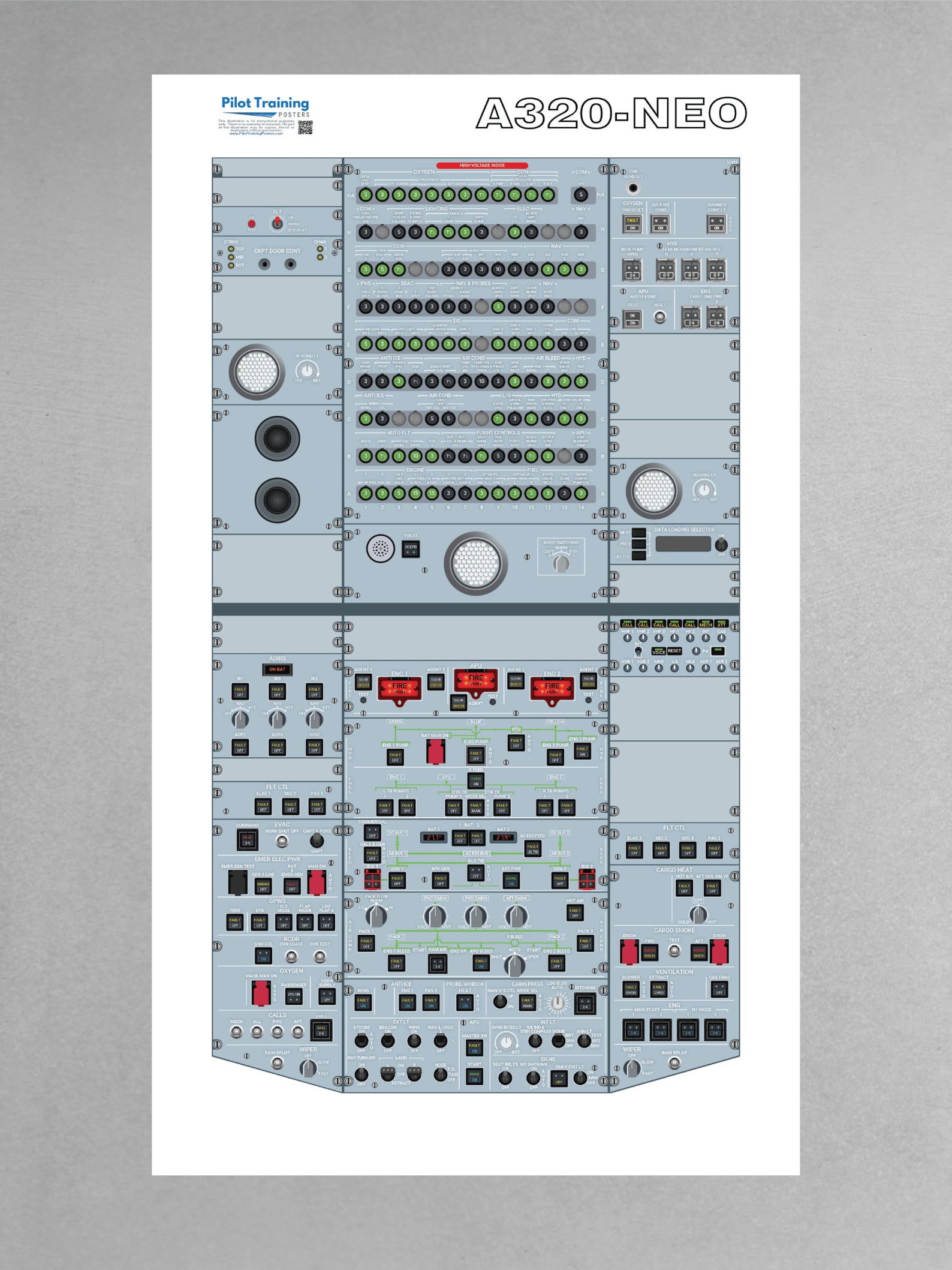 AIRBUS A320 NEO Cockpit Poster Airbus 320 Panel Poster A320 Training ...