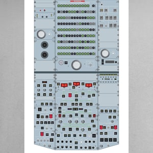 AIRBUS A320 NEO Cockpit Poster Airbus 320 Panel Poster A320 Training ...