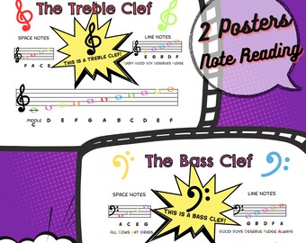 Treble Clef Bass Clef Note Names Poster Music Education Print, Red - Etsy