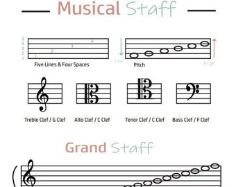 Musical Staff | Etsy