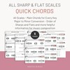 Music Notation Practice Sheets With Answer Keys - Etsy