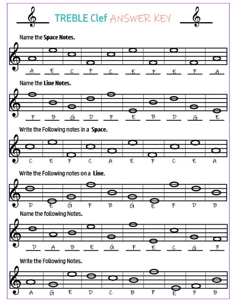 Music Notation Practice Sheets With Answer Keys - Etsy