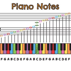 Color Coded Piano Note Chart for Kids (digital Download) - Etsy