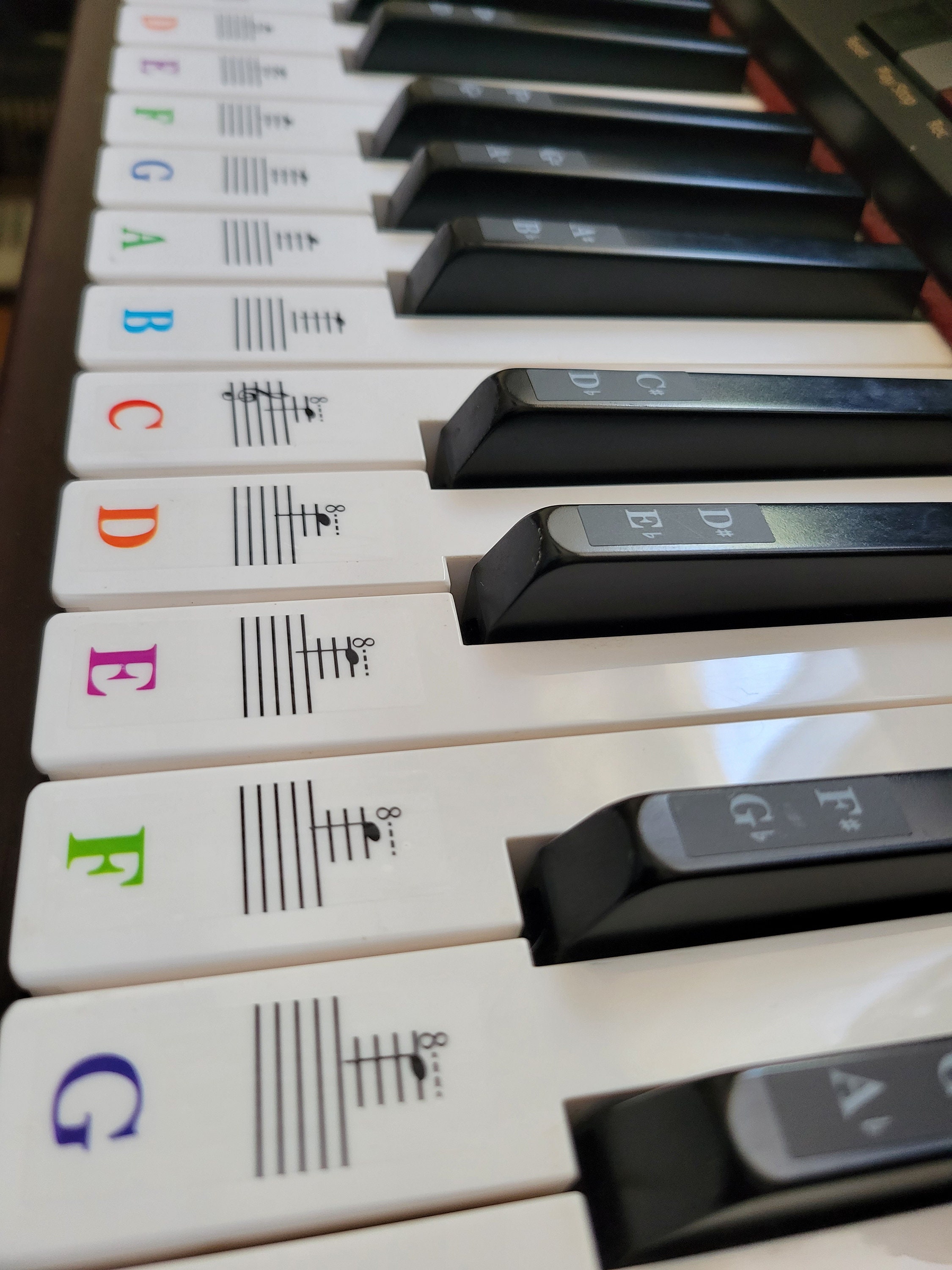 Piano Key Labels Piano Note Stickers Transparent Piano Keyboard ...